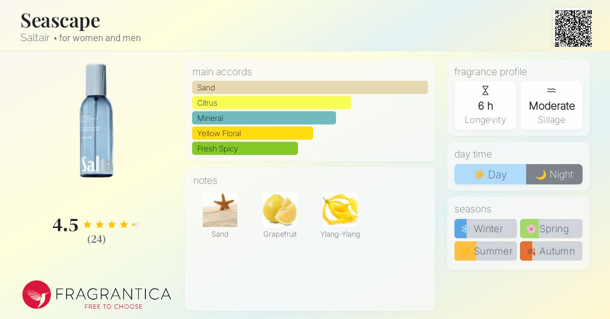 Seascape Saltair perfume - a fragrance for women and men 2023