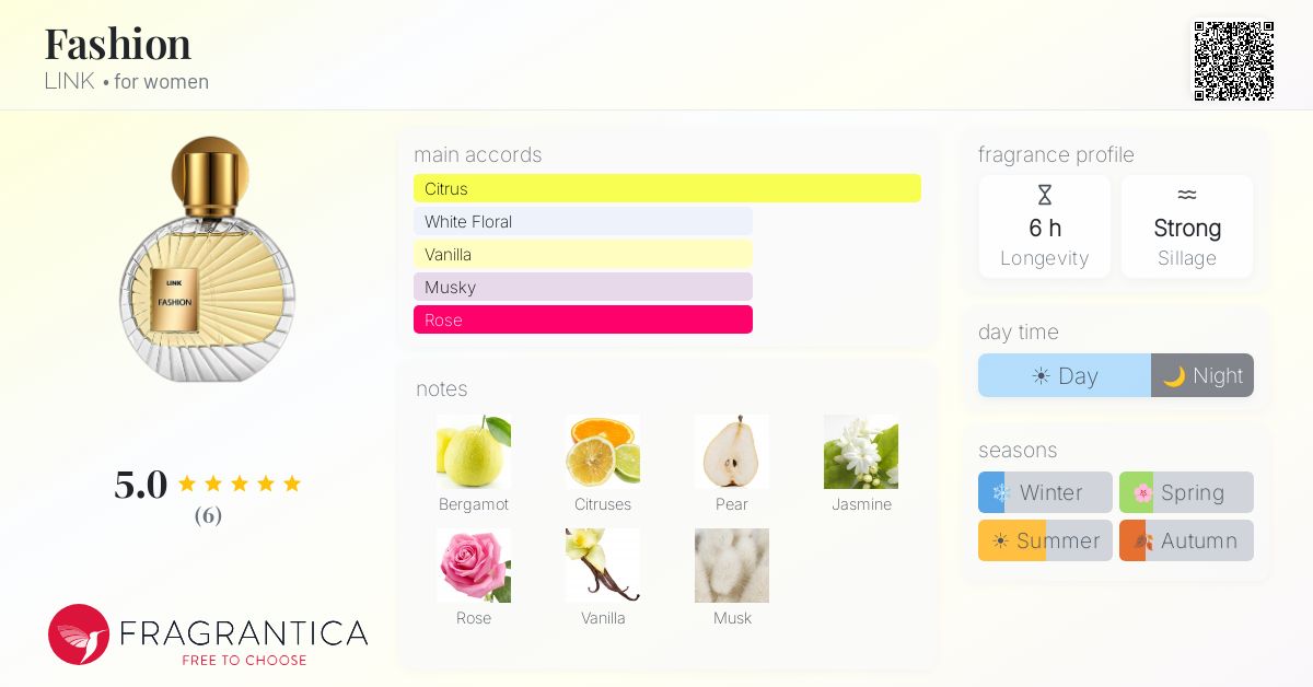 Fashion LINK perfume - a new fragrance for women 2025