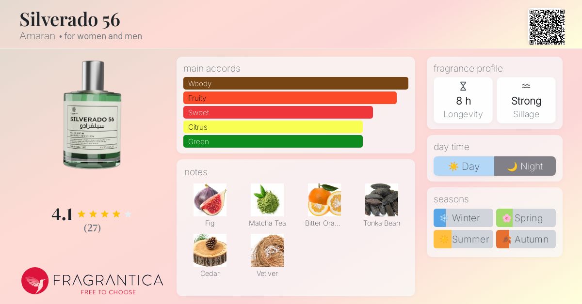 Silverado 56 Amaran perfume - a new fragrance for women and men 2024