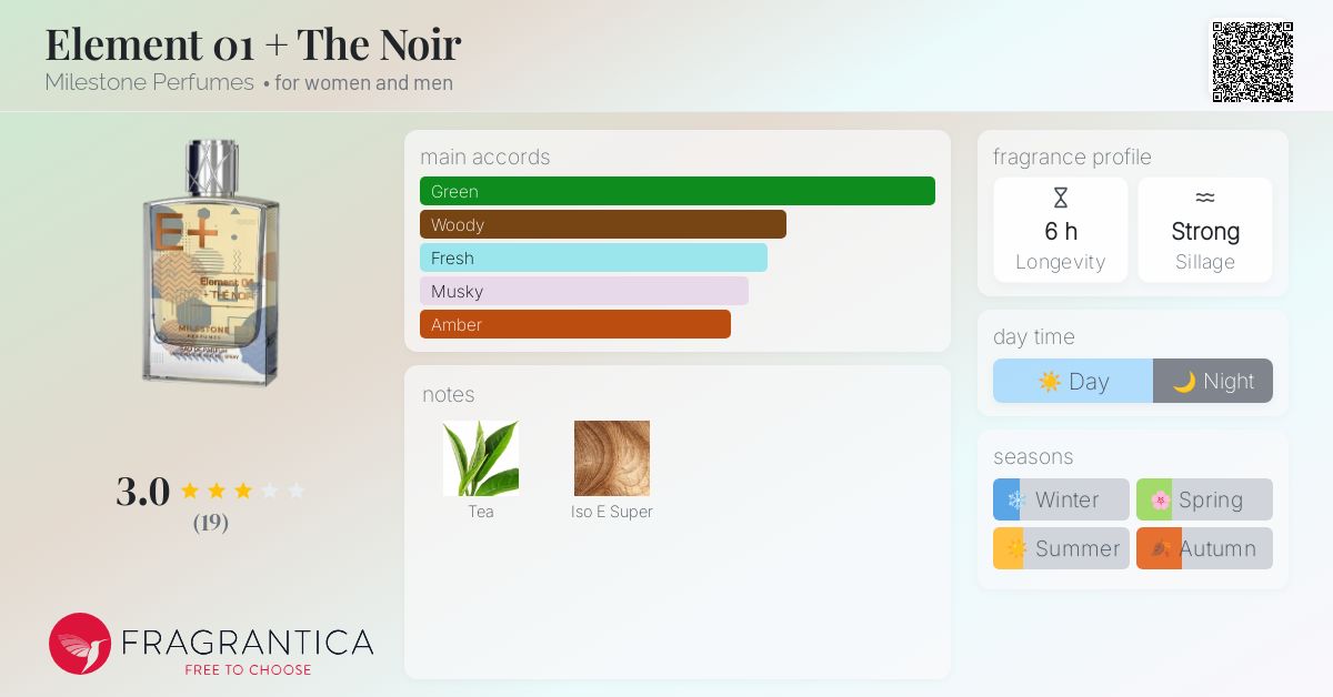 Element 01 + The Noir Milestone Perfumes perfume - a new fragrance for ...