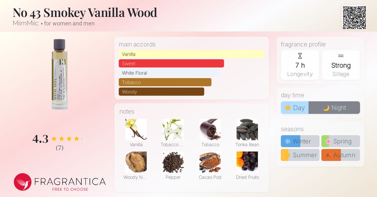 No 43 Smokey Vanilla Wood MiimMiic perfume - a fragrance for women and men 2024