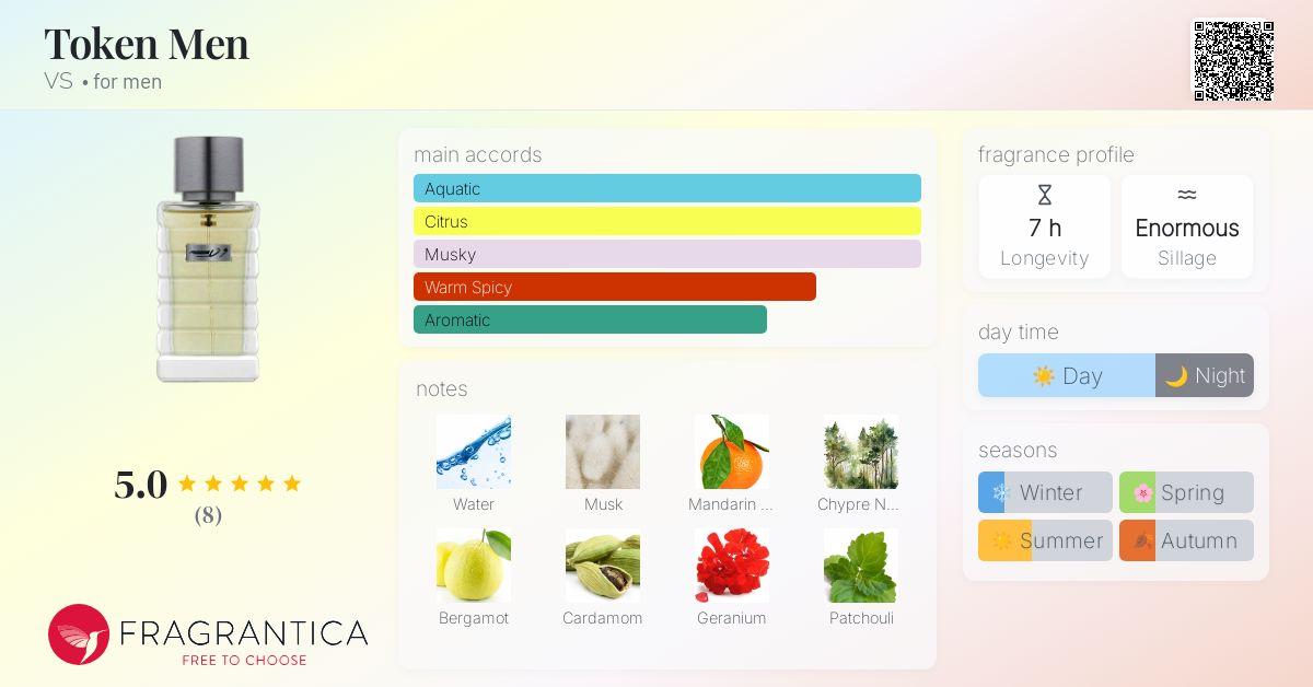 Token Men VS cologne - a fragrance for men 2023