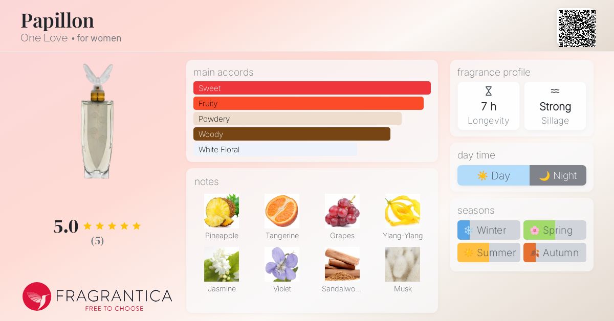 Papillon One Love perfume - a fragrance for women 2006