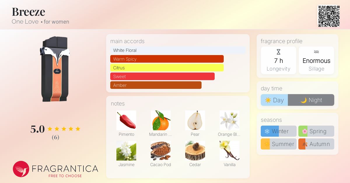 Breeze One Love perfume - a fragrance for women 2018