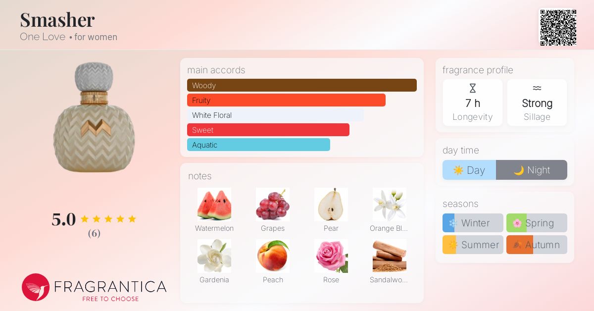 Smasher One Love perfume - a fragrance for women 2019