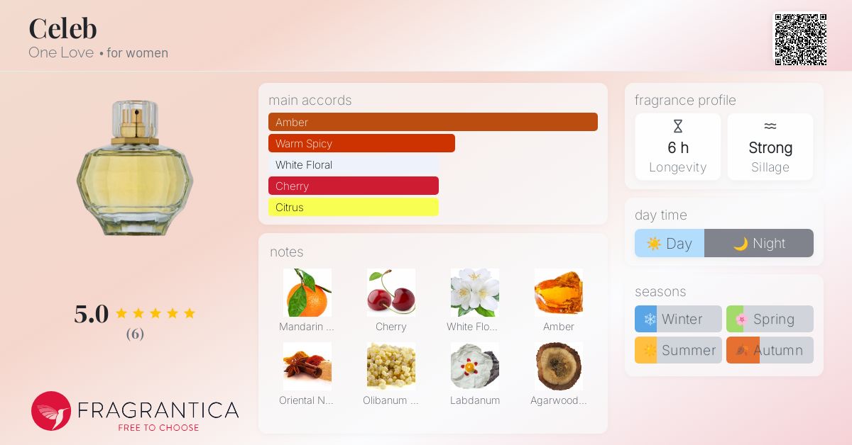 Celeb One Love perfume - a fragrance for women 2023