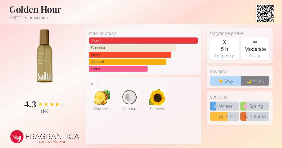 Golden Hour Saltair perfume - a fragrance for women 2025