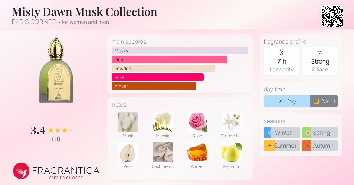 Misty Dawn Musk Collection PARIS CORNER perfume - a fragrance for women ...