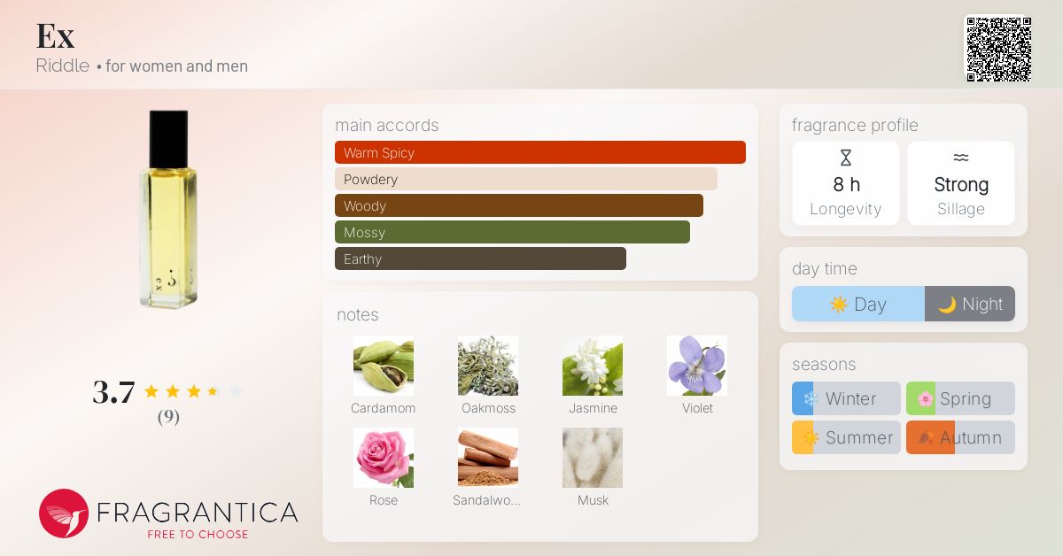 Ex Riddle perfume - a fragrance for women and men