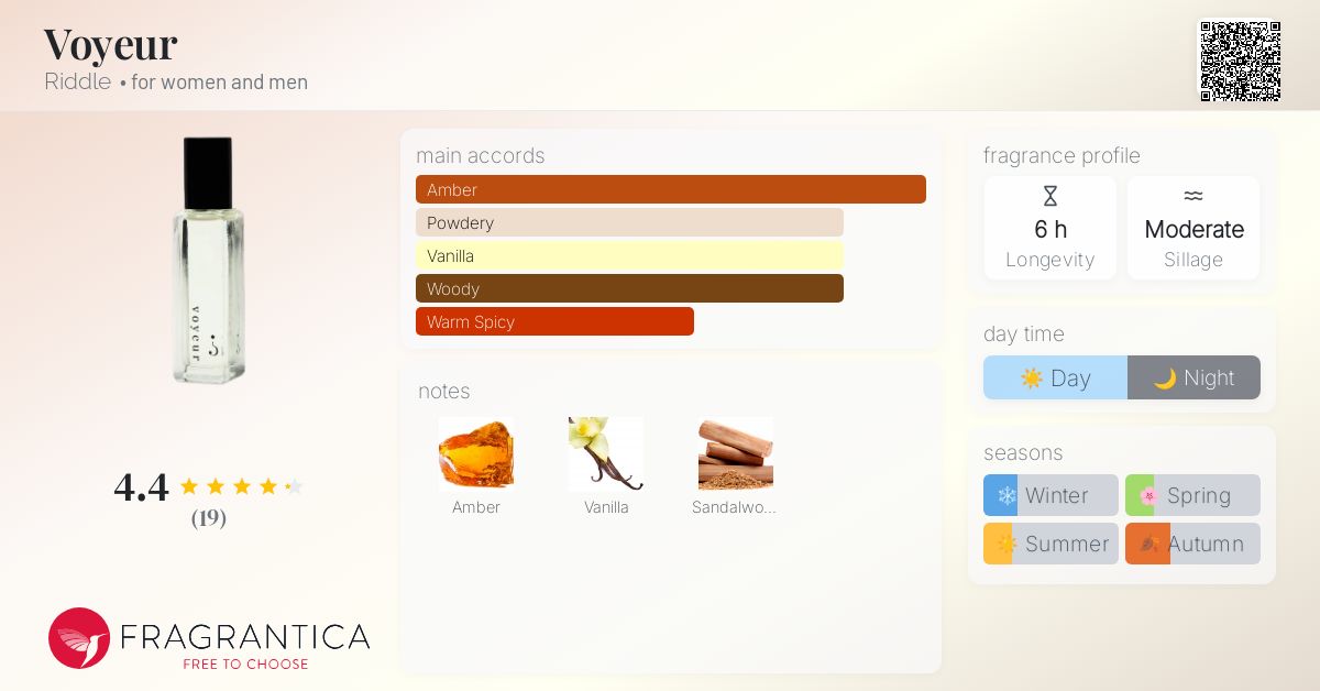 Voyeur Riddle perfume - a fragrance for women and men