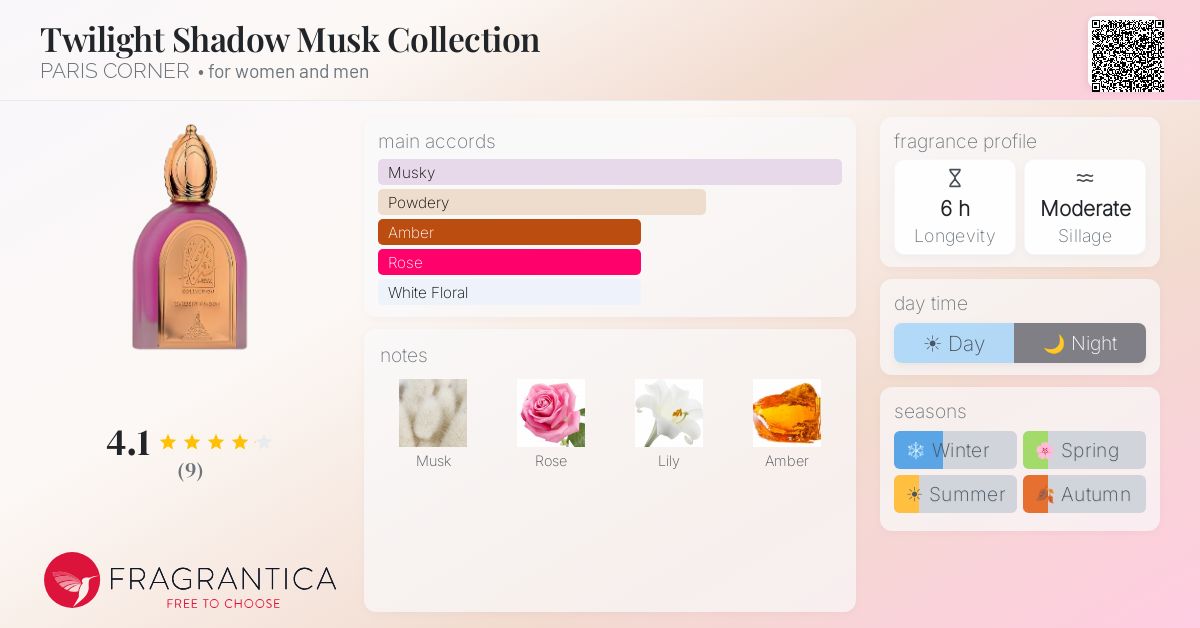 Twilight Shadow Musk Collection PARIS CORNER perfume - a fragrance for ...