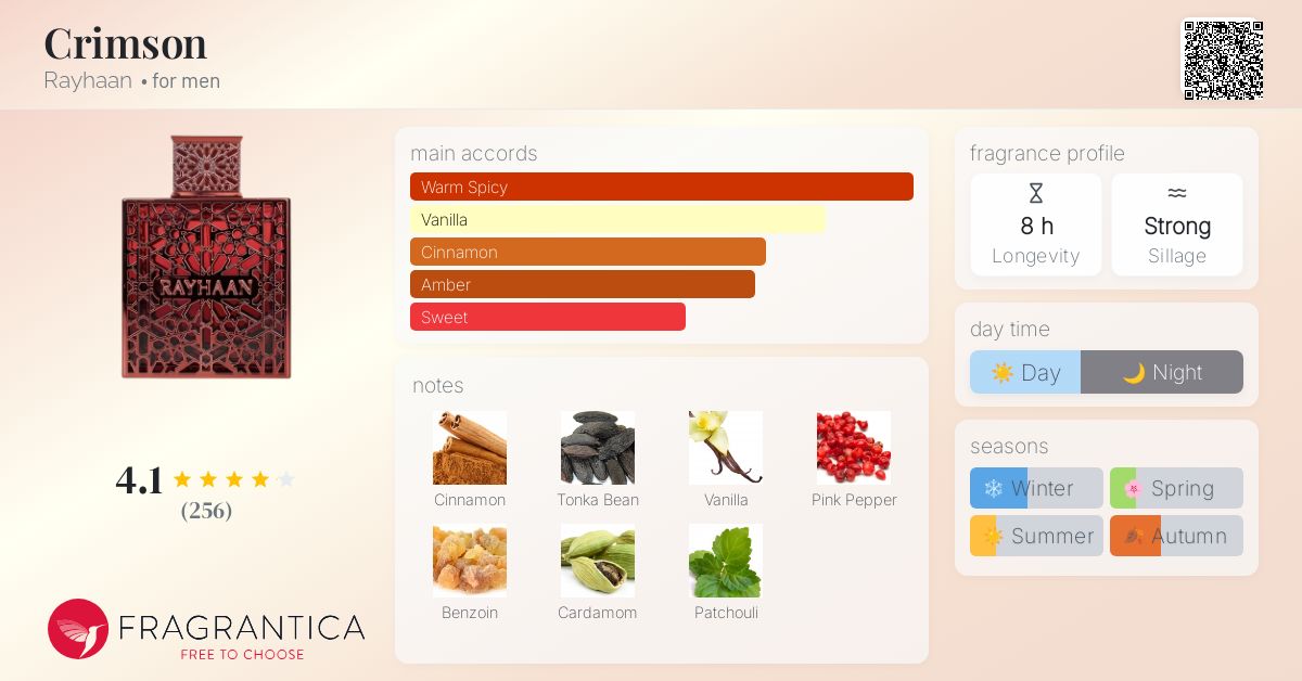 Crimson Rayhaan cologne - a fragrance for men