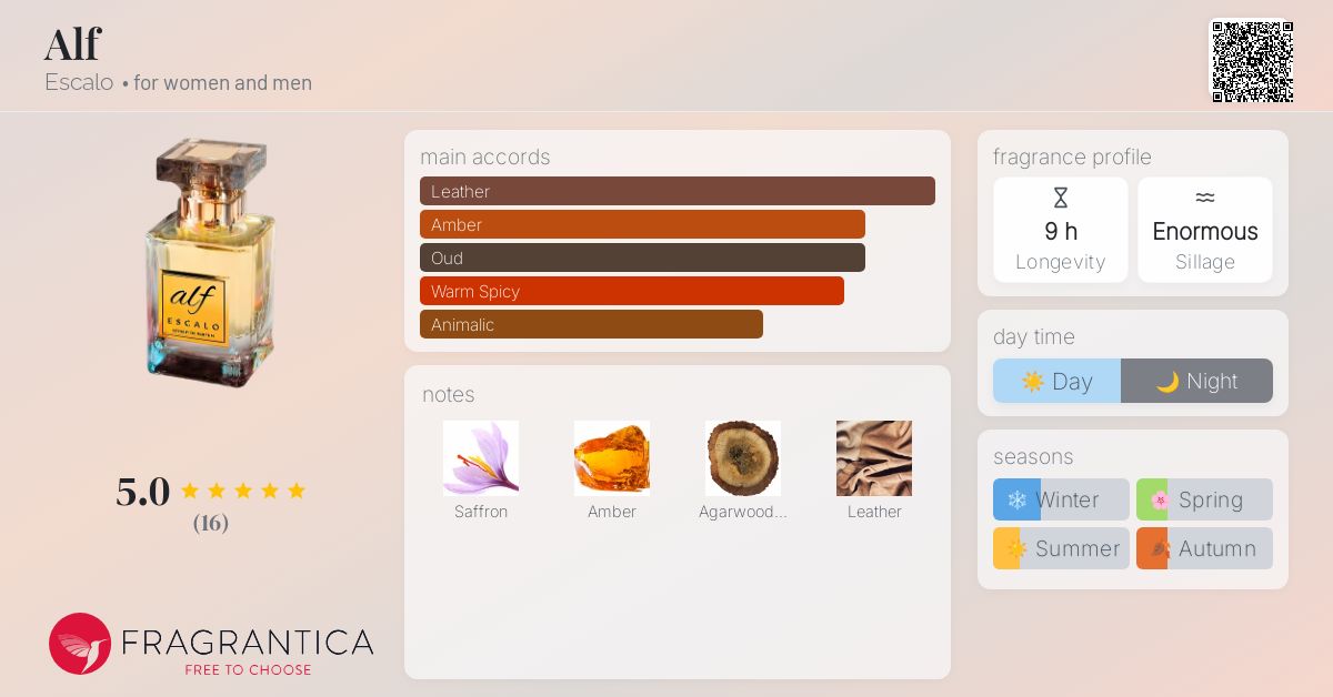 Alf Escalo perfume - a fragrance for women and men