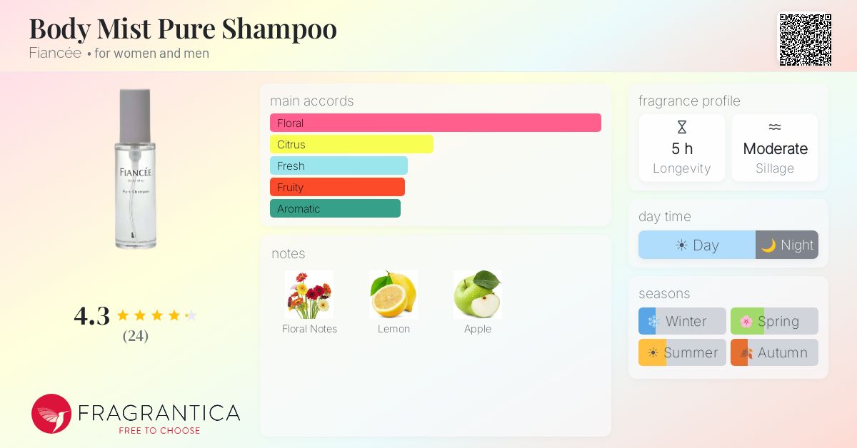 Body Mist Pure Shampoo Fiancée perfume - a fragrance for women and men