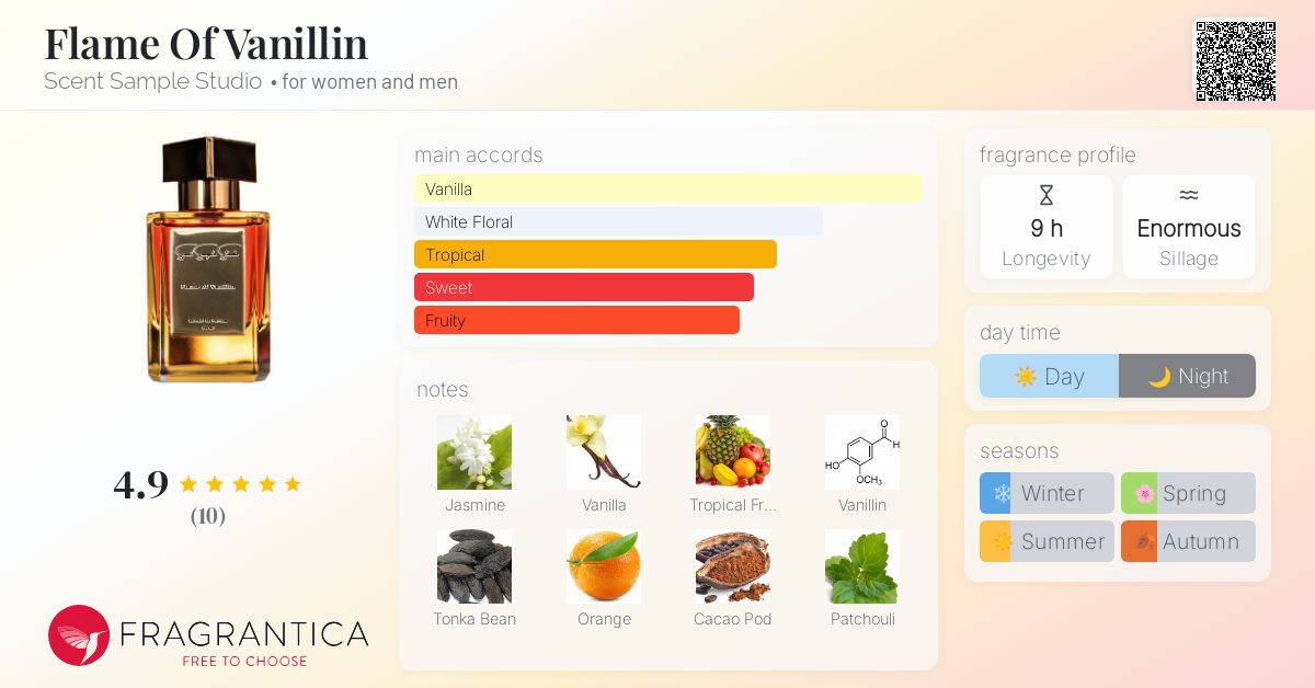 Flame Of Vanillin Scent Sample Studio perfume - a new fragrance for ...