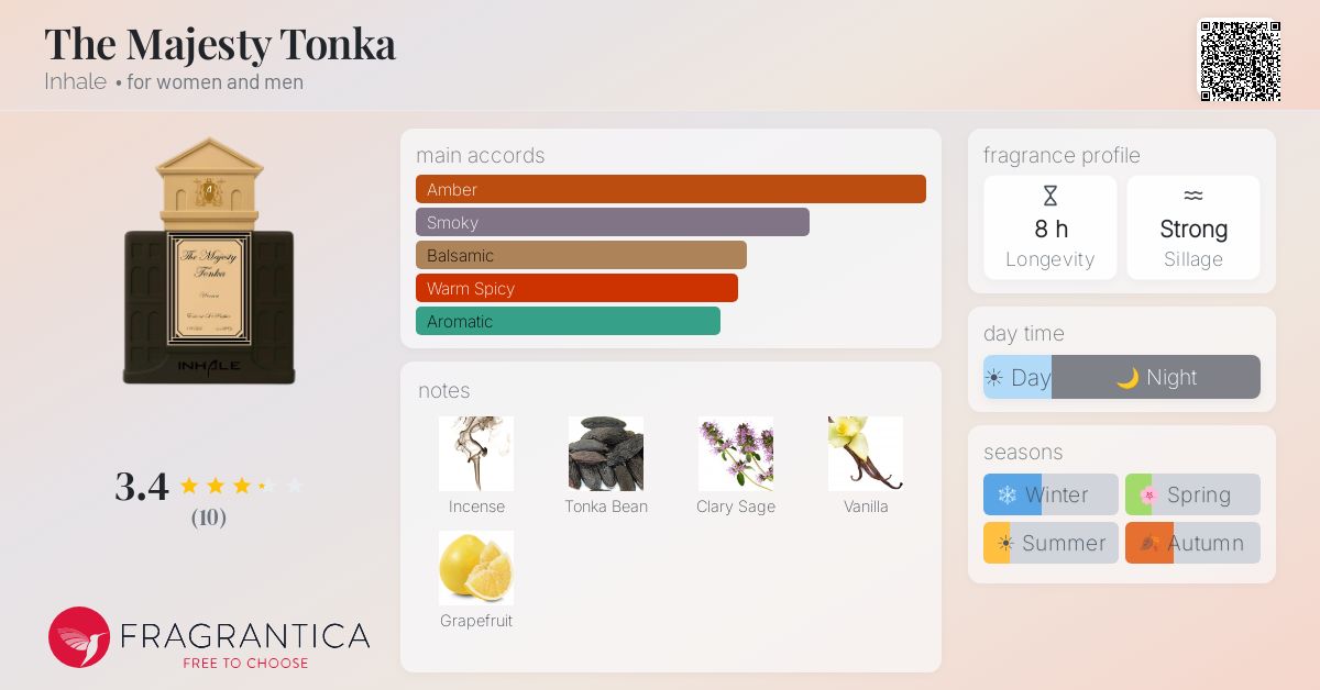 The Majesty Tonka Inhale perfume - a fragrance for women and men 2023