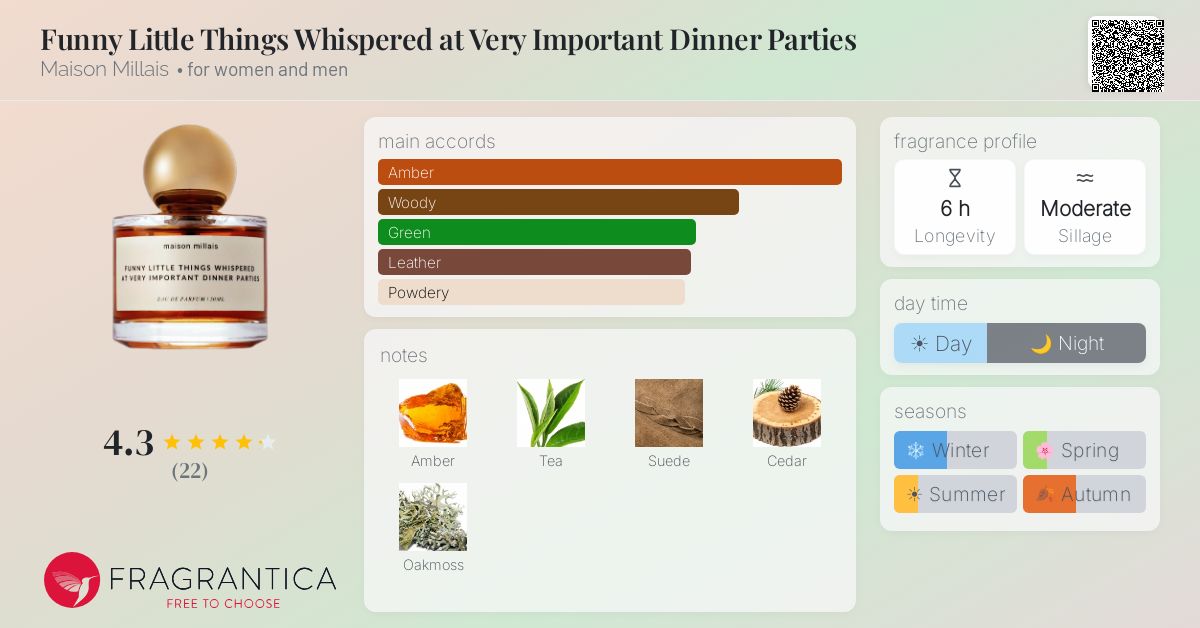Funny Little Things Whispered at Very Important Dinner Parties Maison ...
