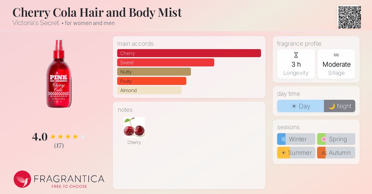Cherry Cola Hair and Body Mist Victoria's Secret perfume - a fragrance ...
