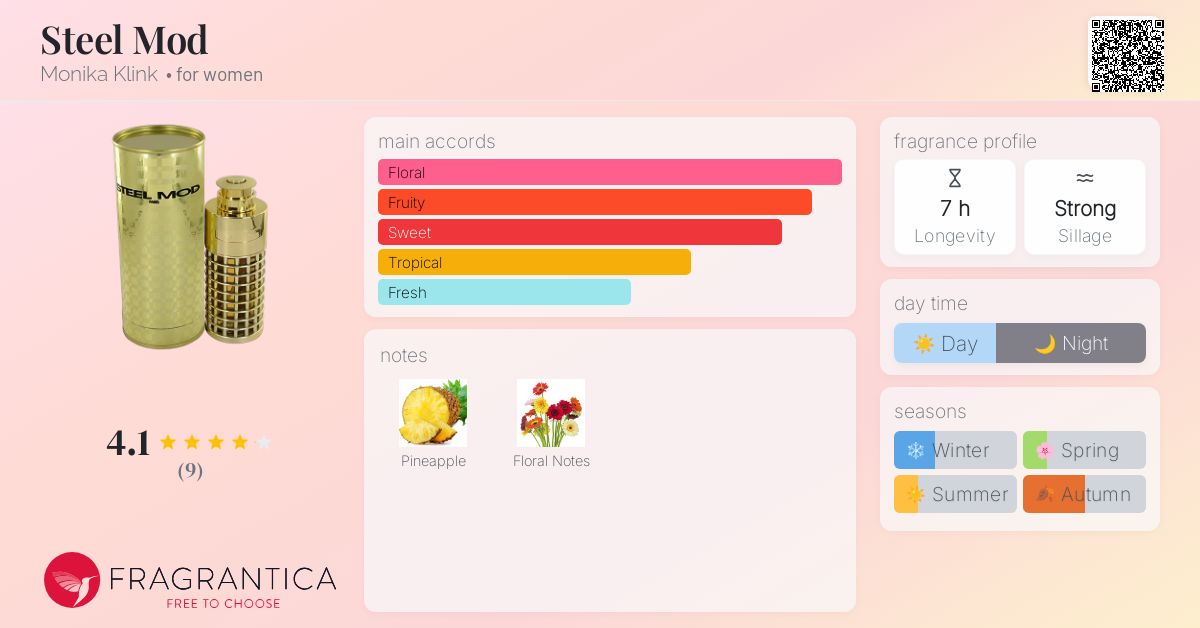 Steel Mod Monika Klink perfume - a fragrance for women 2002