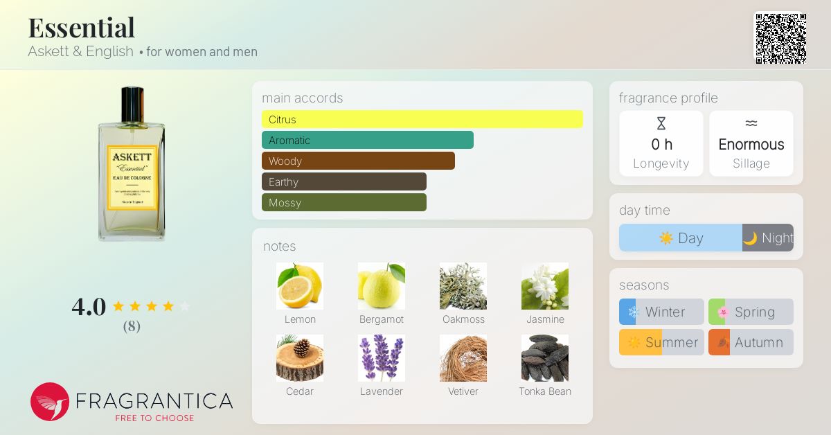 Essential Askett & English perfume - a fragrance for women and men 2011