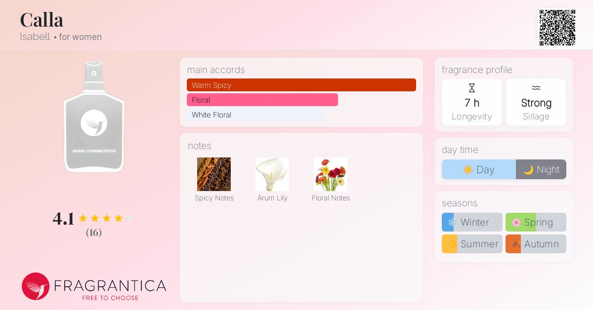 Calla Isabell perfume - a fragrance for women 1996