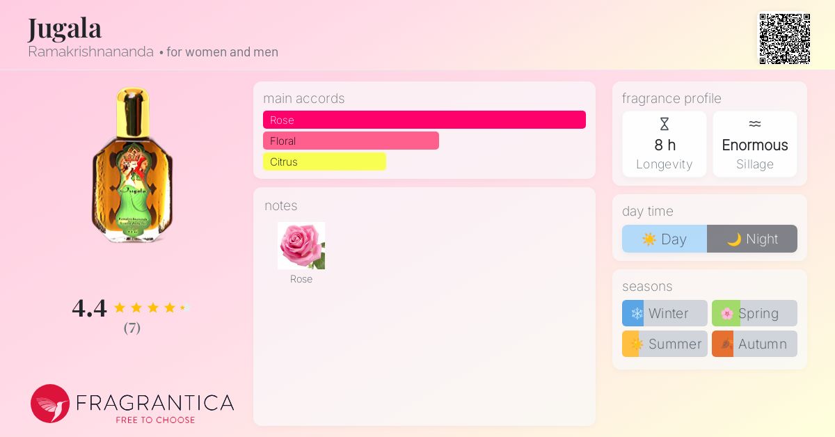 Jugala Ramakrishnananda perfume - a fragrance for women and men