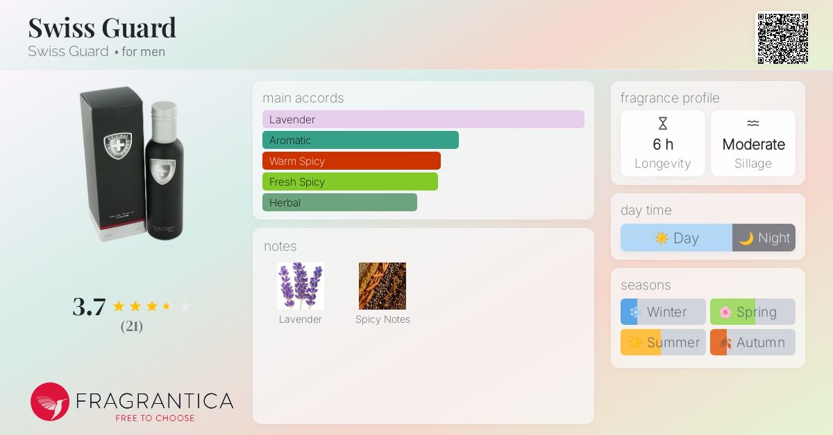 Swiss Guard Swiss Guard cologne - a fragrance for men 2000