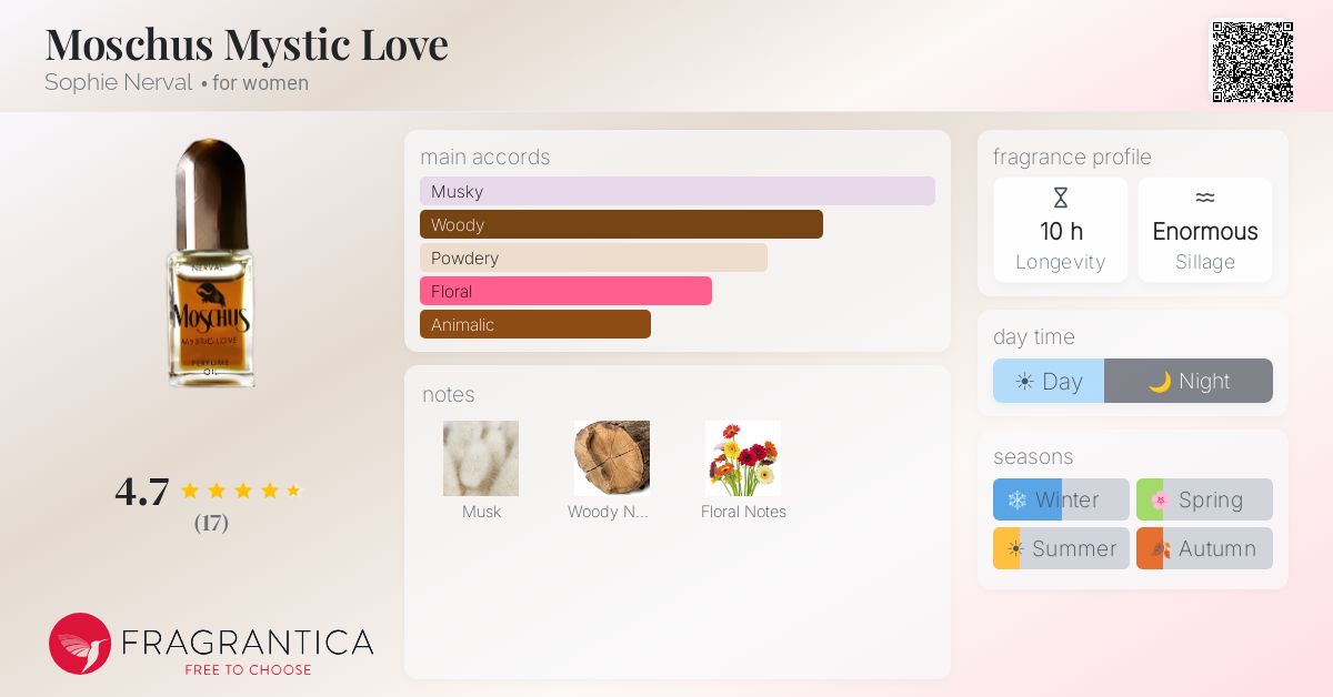 Moschus Mystic Love Sophie Nerval perfume - a fragrance for women