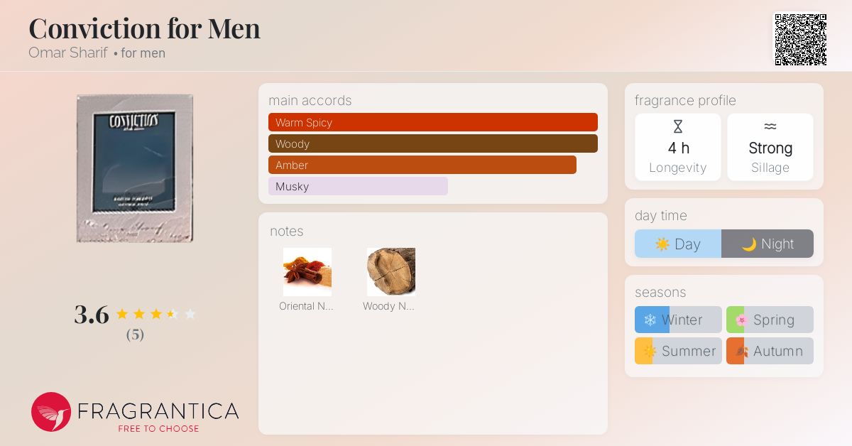 Conviction for Men Omar Sharif cologne - a fragrance for men 1999