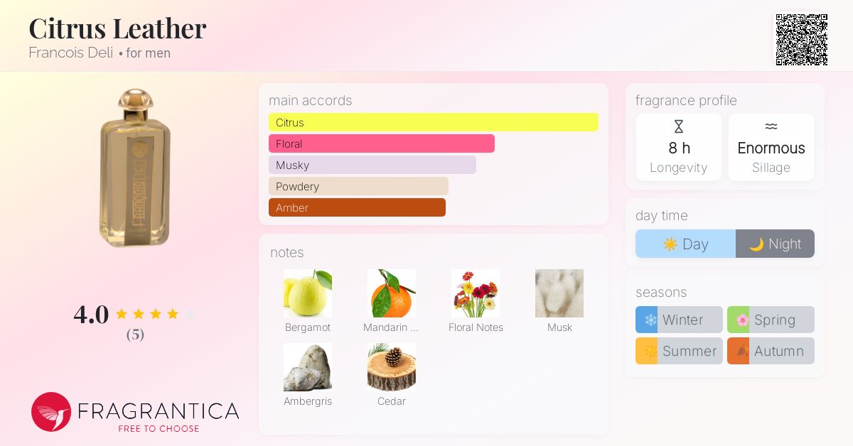 Citrus Leather Francois Deli cologne - a fragrance for men 2012