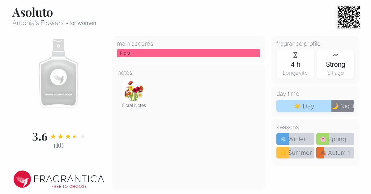 Asoluto Antonia's Flowers perfume - a fragrance for women