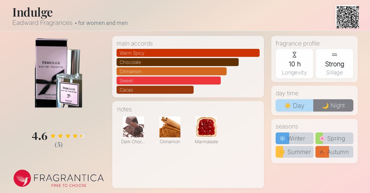 Indulge Eadward Fragrances perfume - a fragrance for women and men