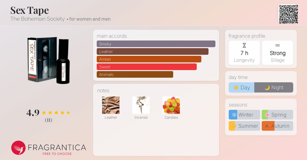 Sex Tape The Bohemian Society perfume - a fragrance for women and men 2015