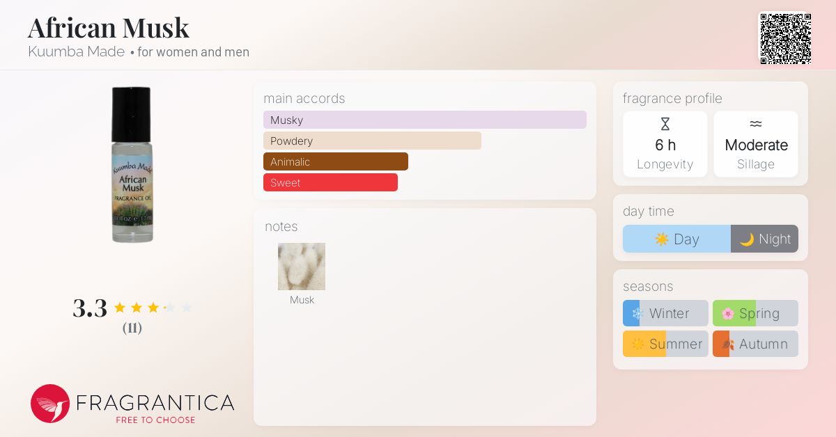 African Musk Kuumba Made perfume - a fragrance for women and men