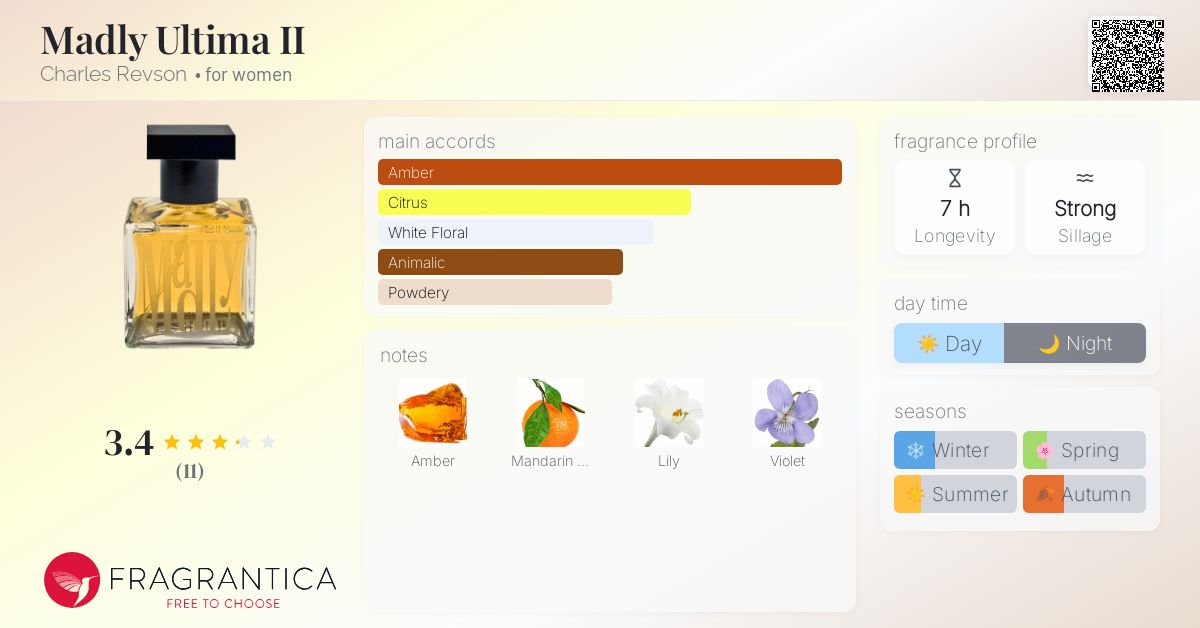 Madly Ultima II Charles Revson perfume - a fragrance for women 1996