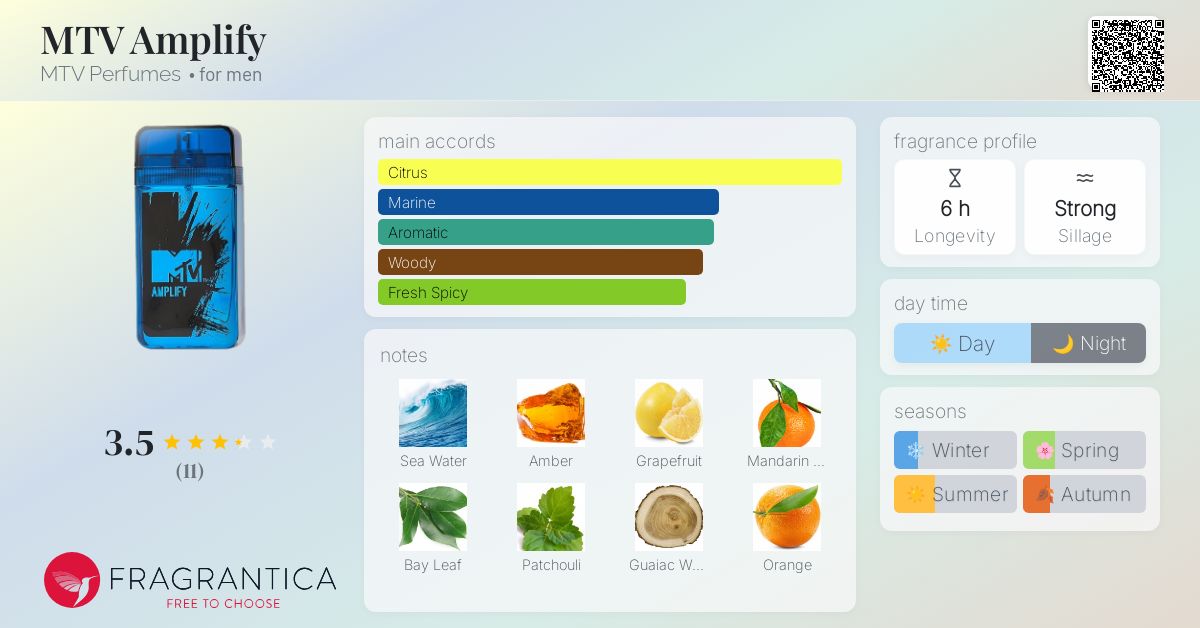 MTV Amplify MTV Perfumes cologne - a fragrance for men 2015