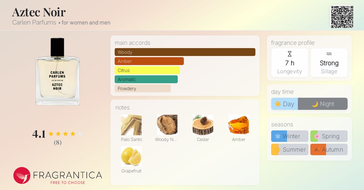 Aztec Noir Carlen Parfums perfume - a fragrance for women and men 2015