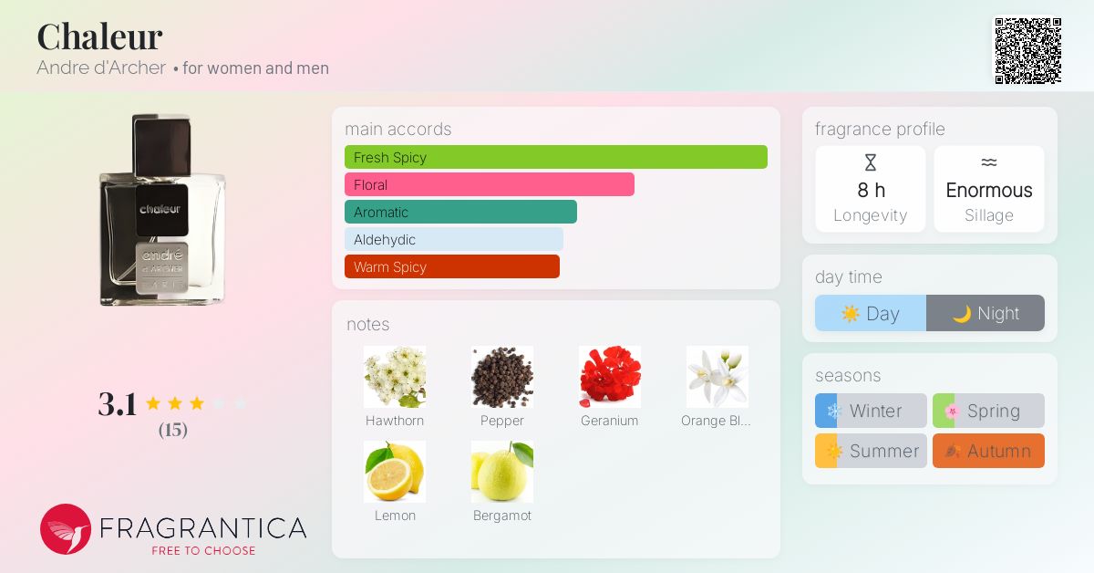 Chaleur Andre d'Archer perfume - a fragrance for women and men 2012