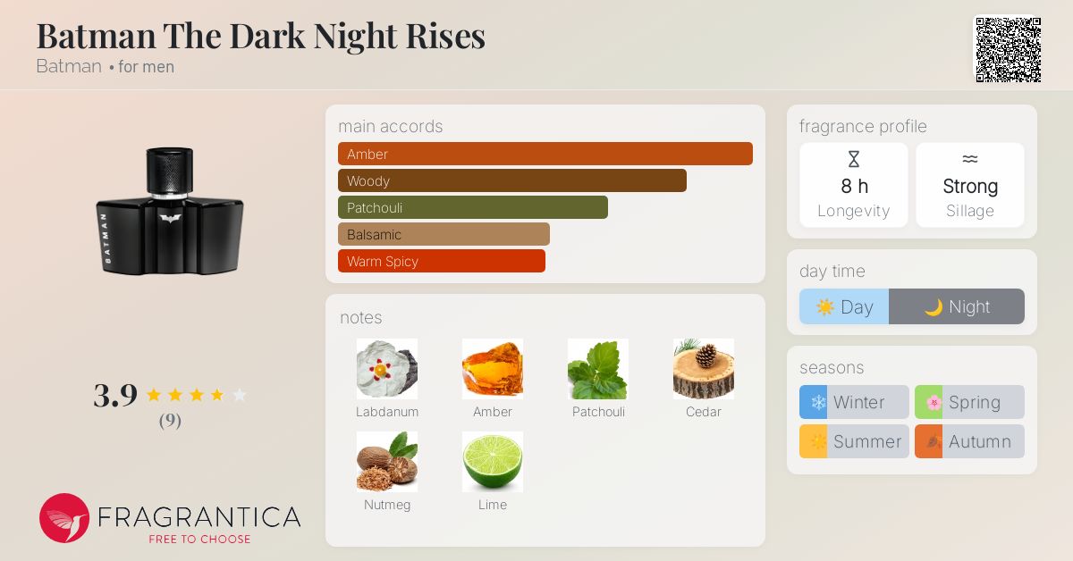 Batman The Dark Night Rises Batman cologne - a fragrance for men 2016