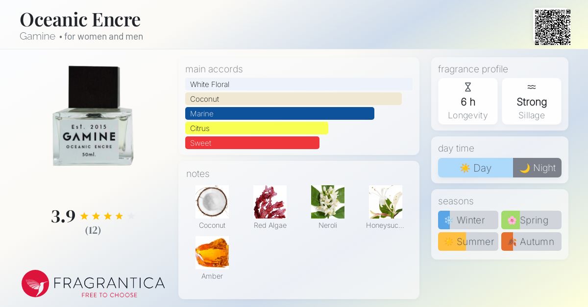 Oceanic Encre Gamine perfume - a fragrance for women and men 2016