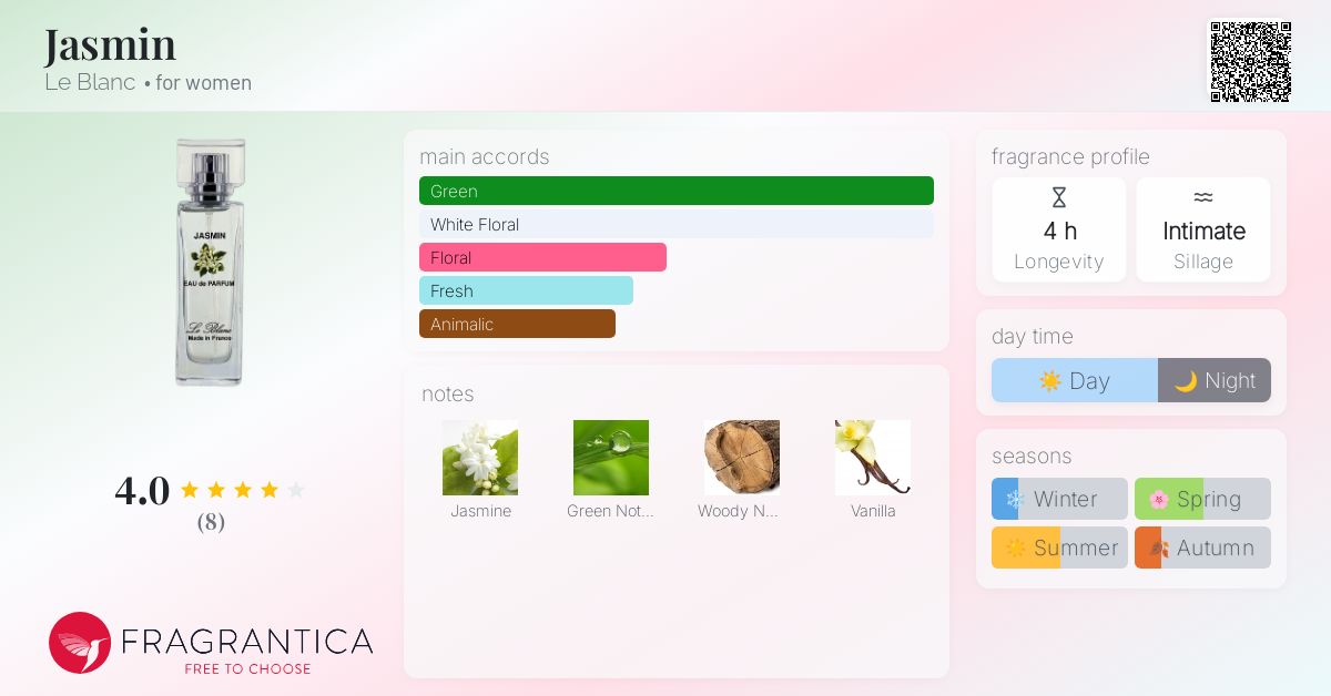 Jasmin Le Blanc perfume - a fragrance for women