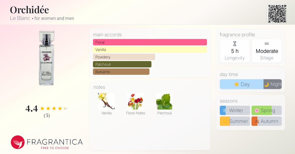 Orchidée Le Blanc perfume - a fragrance for women and men