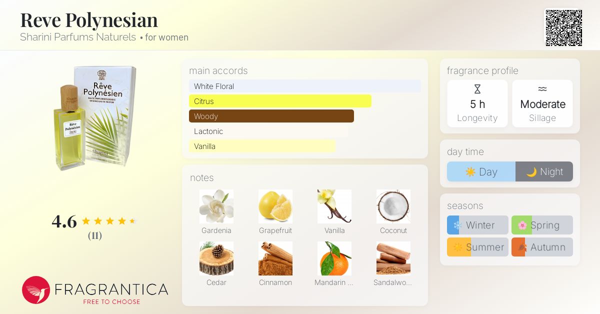 Reve Polynesian Sharini Parfums Naturels perfume - a fragrance for women