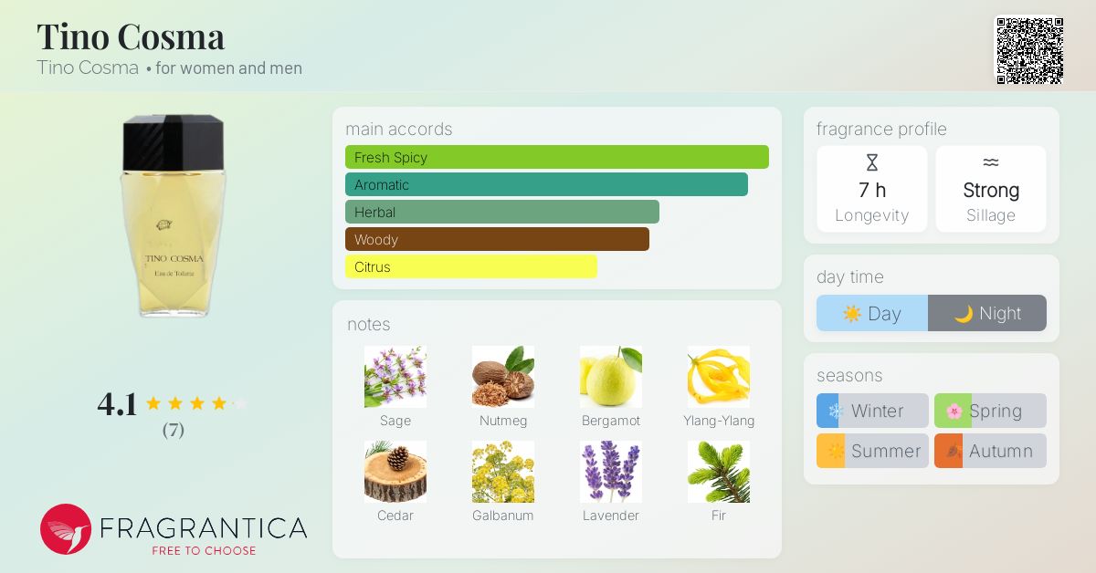 Tino Cosma Tino Cosma perfume - a fragrance for women and men 1993