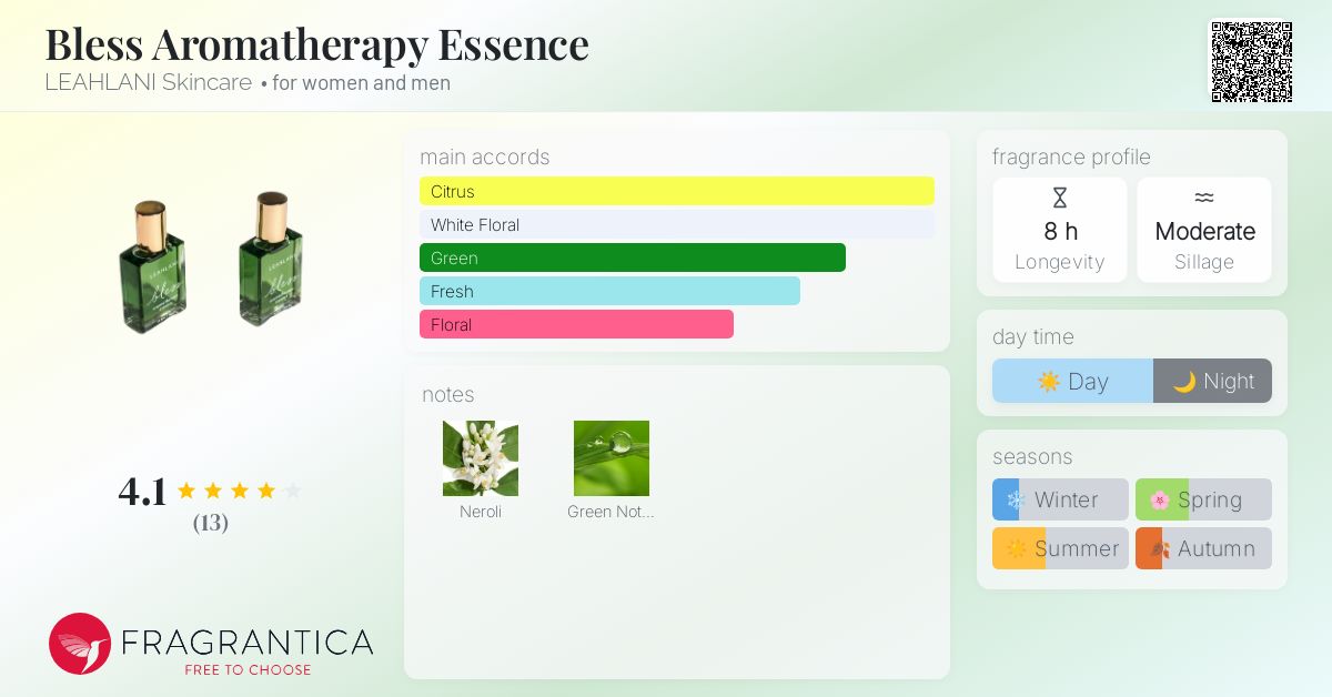 Bless Aromatherapy Essence LEAHLANI Skincare perfume - a fragrance for ...