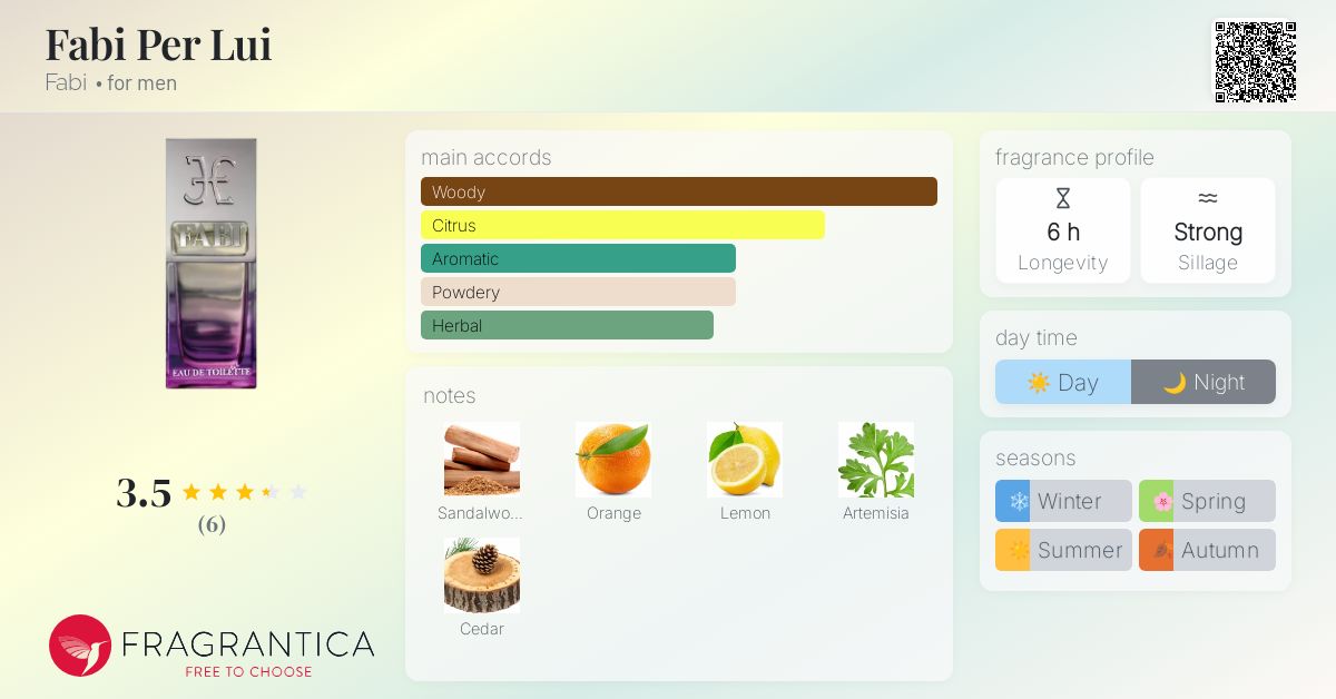 Fabi Per Lui Fabi cologne - a fragrance for men 2008