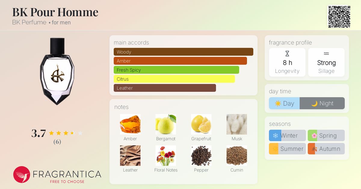 BK Pour Homme BK Perfume cologne - a fragrance for men 2018