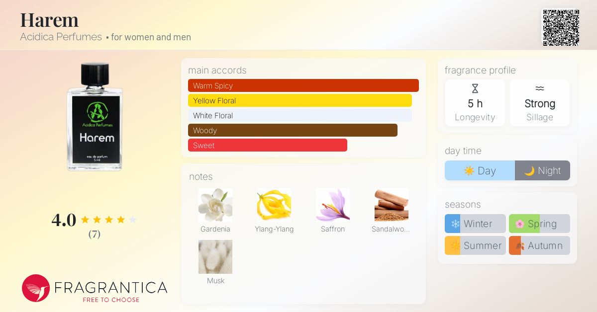 Harem Acidica Perfumes perfume - a fragrance for women and men 2018