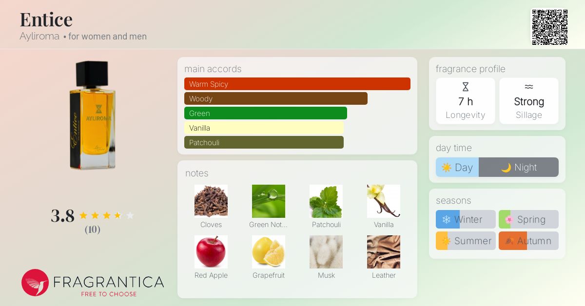 Entice Ayliroma perfume - a fragrance for women and men 2019