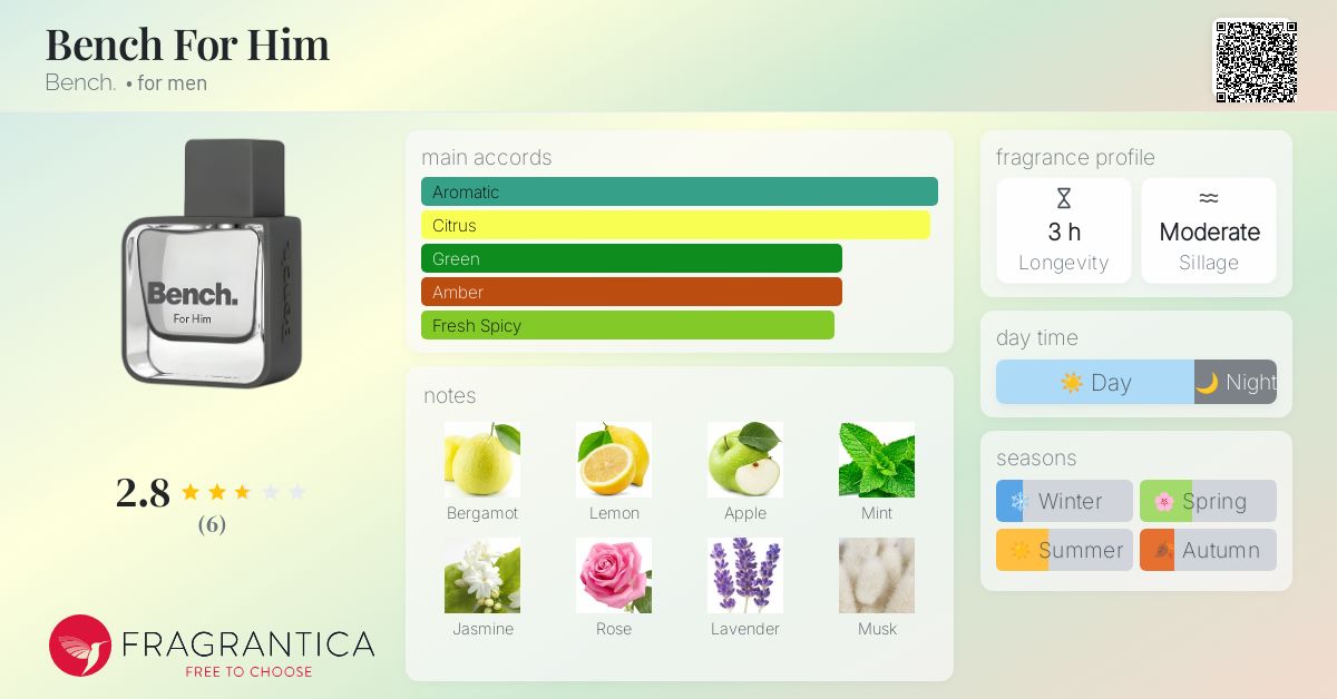 Bench For Him Bench. cologne - a fragrance for men 2017